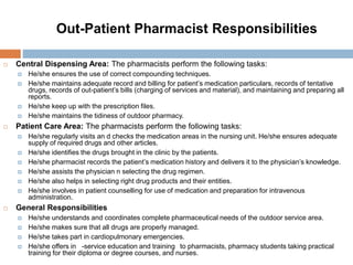 2. Hospital Pharmacy and its Organisation.pptx