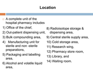 2. Hospital Pharmacy and its Organisation.pptx