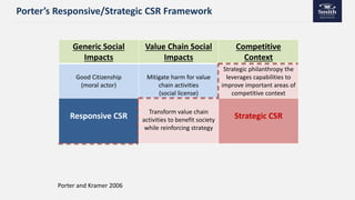 2.1 NEW BALANCE CASE AND CSR SLIDES1.pptx