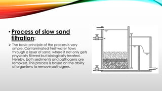 2.4-water-purification.pdf