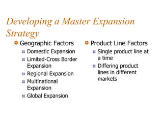 2.Entering International Markets.ppt