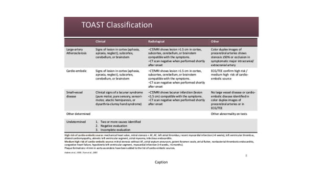 2. Stroke Localisation.pdf