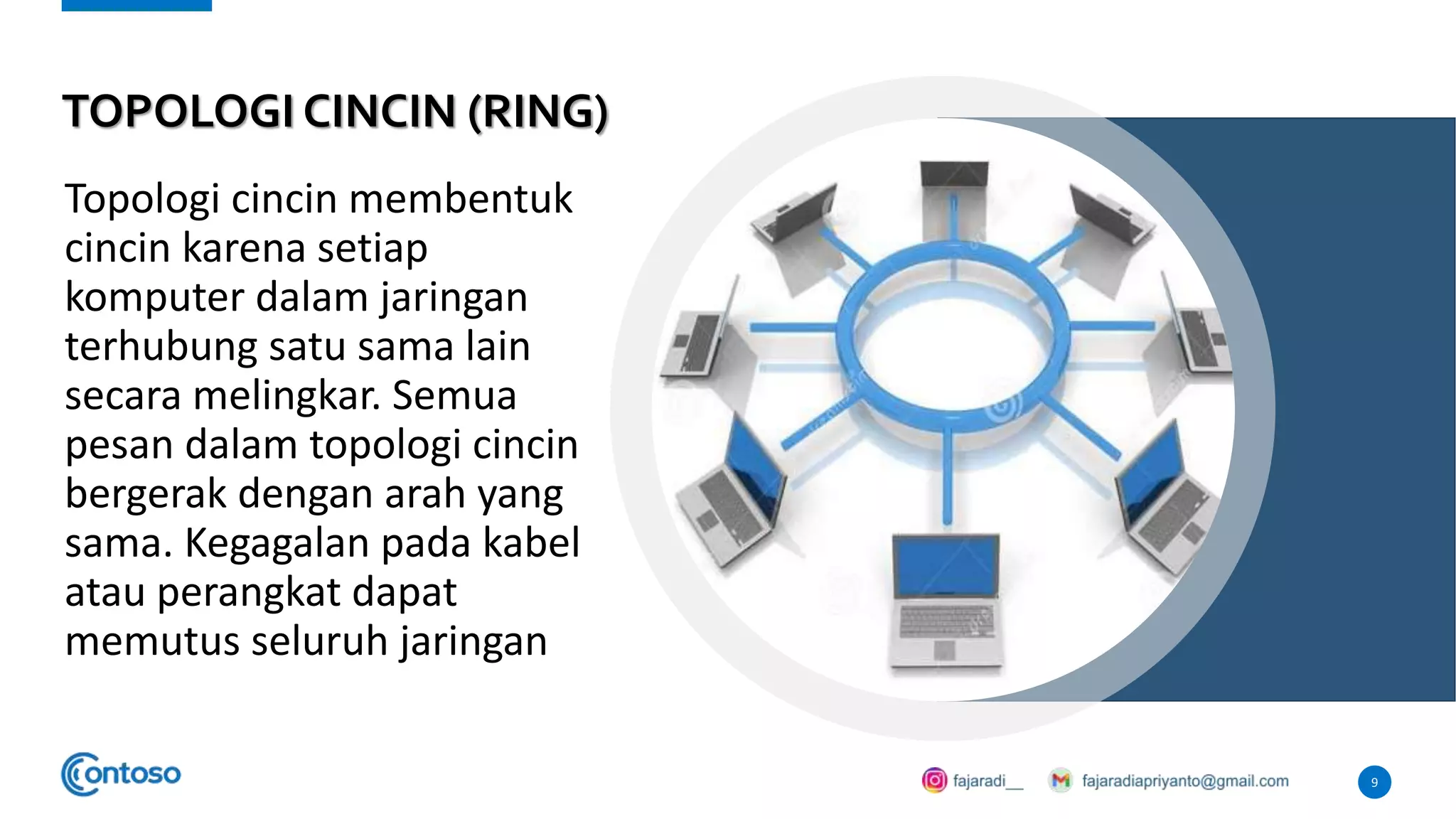 Topologi dan Jaringan Komputer.pptx