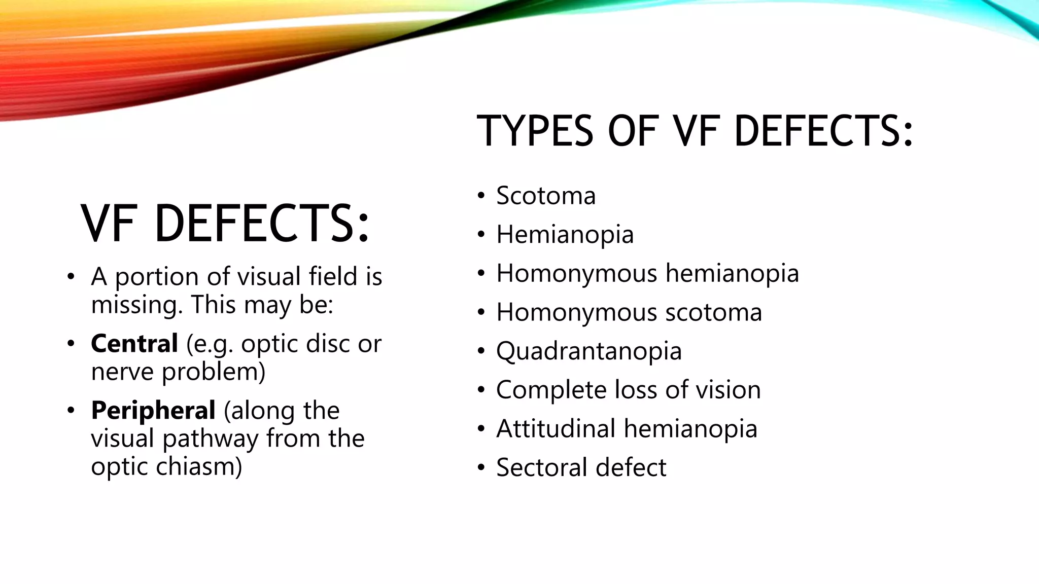 2. Visual field examination and abnormalities.pptx