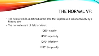 2. Visual field examination and abnormalities.pptx