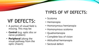 2. Visual field examination and abnormalities.pptx