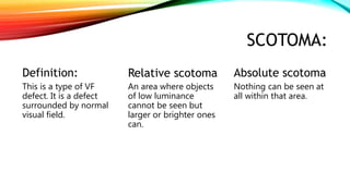 2. Visual field examination and abnormalities.pptx