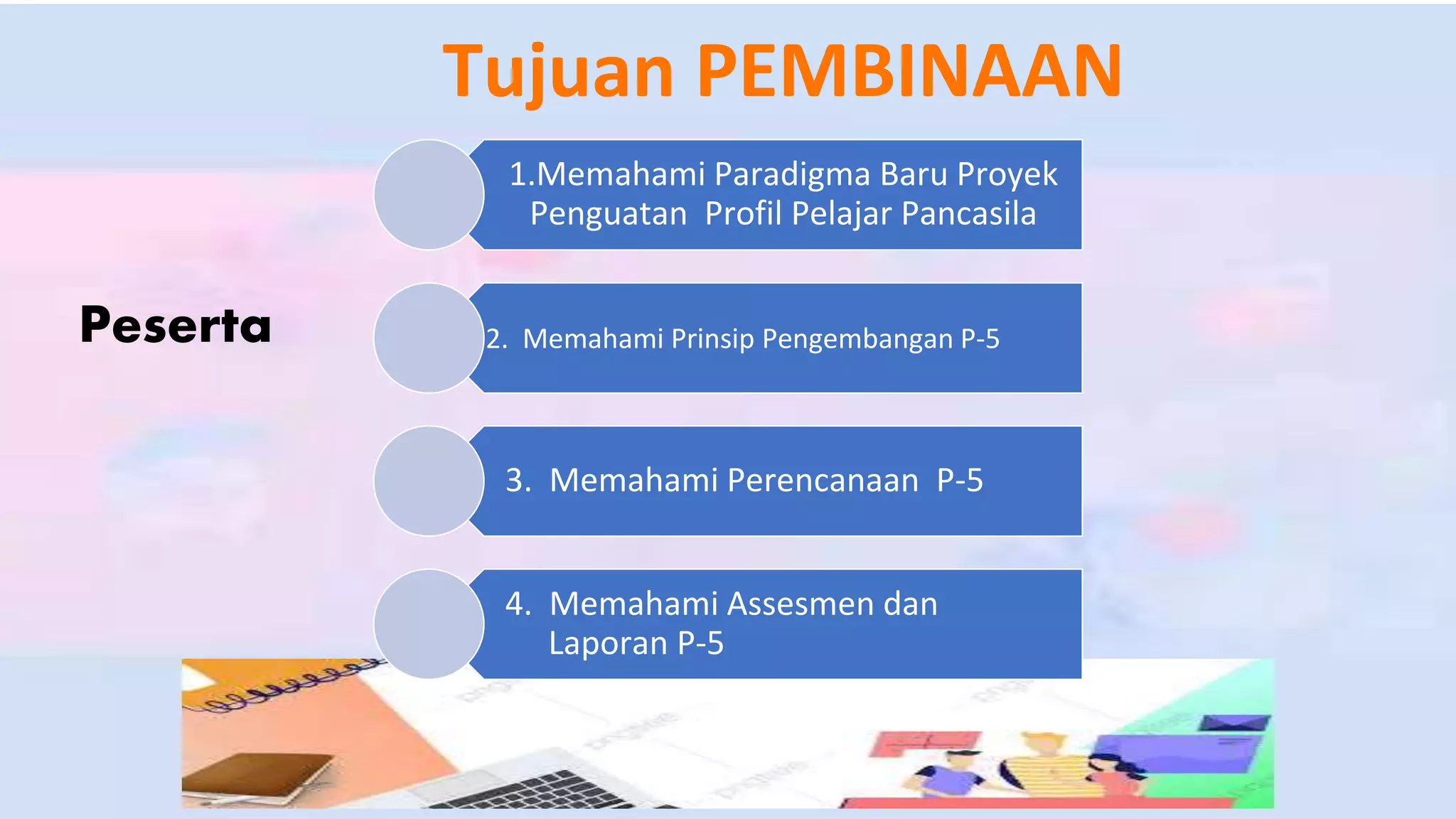 2.Perencanaan PROJEK P.5 -Hr.pptx