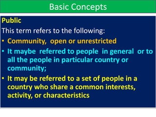 Development-and-its-basic-components.pptx