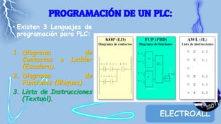 2.-PROGRAMACION DE PLC BASICO.pdf