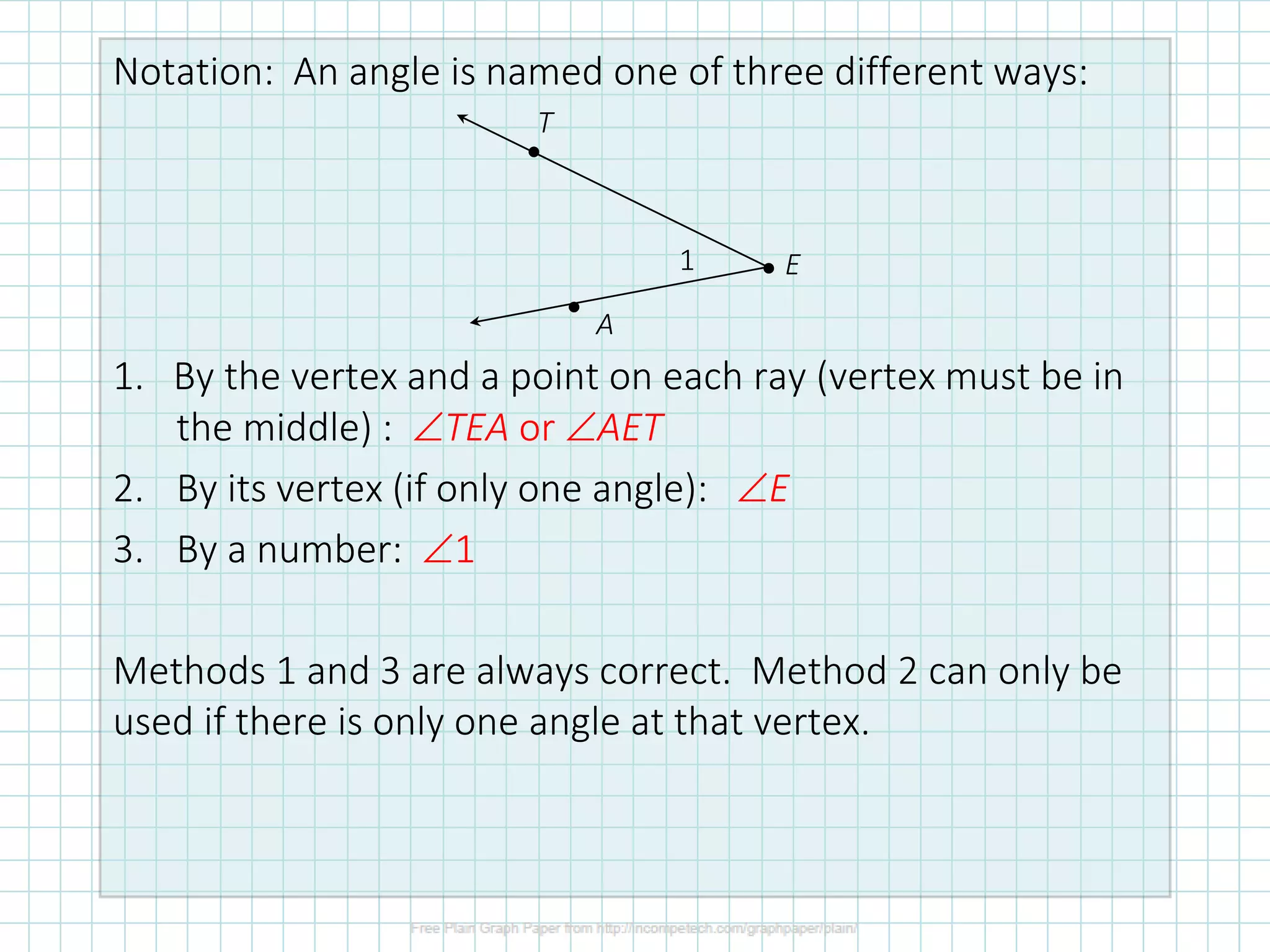 2.1 Naming and Measuring Angles | PPT