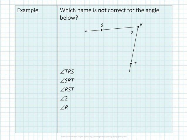 2.1 Naming and Measuring Angles | PPT