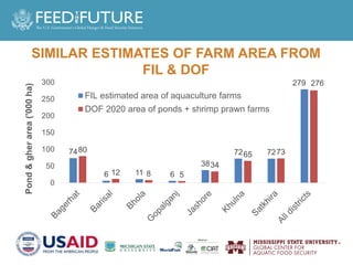 FIL Outreach workshop presentation 2 | PPTX
