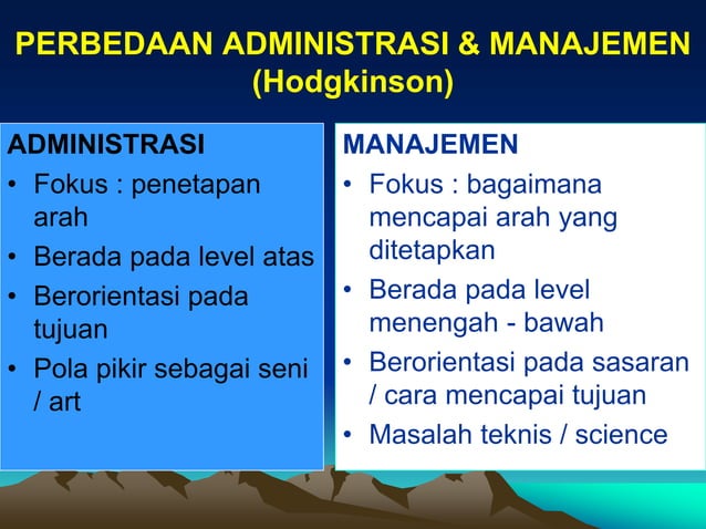 2. Konsep Administrasi.ppt