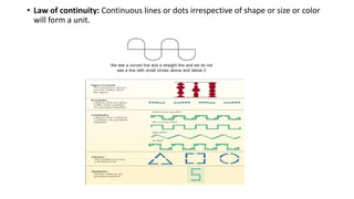COGNITIVEPsychology.pptx