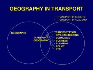 2. Transport Geo..pptx