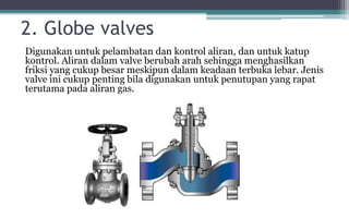 2. XI TPMGP valves siswa.pptx