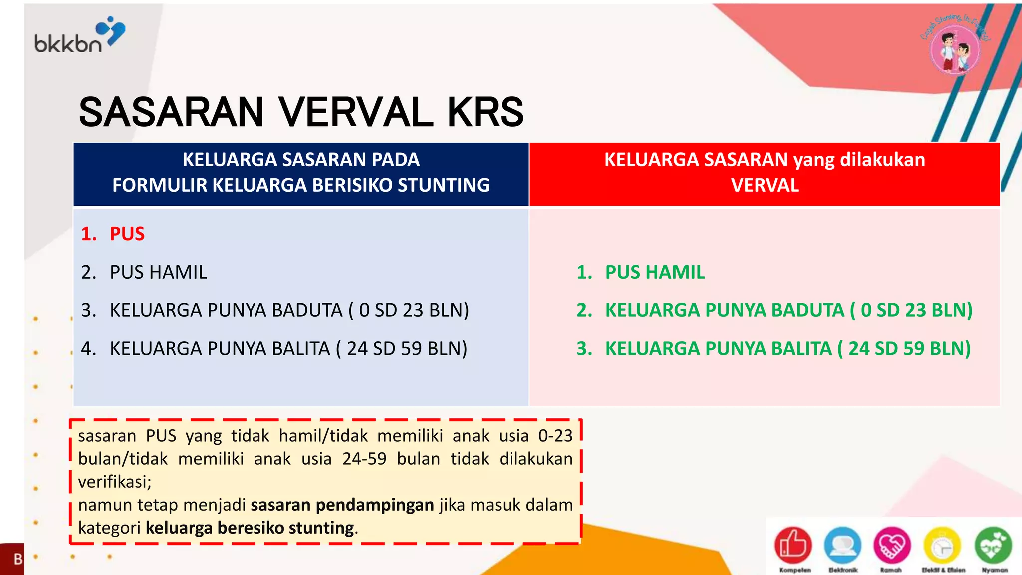 2. TATA CARA PENGISIAN FORM KRS_rev.pptx