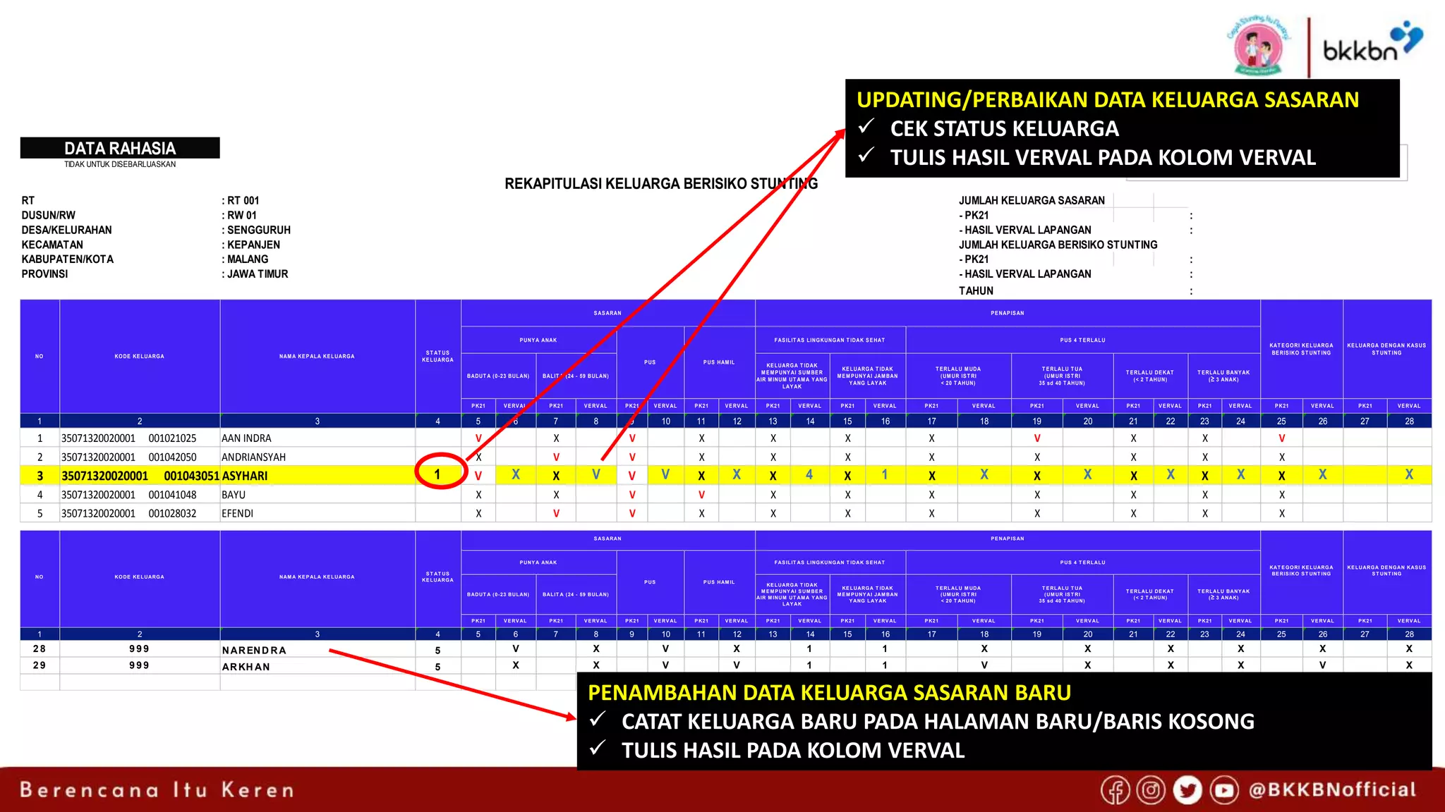 2. TATA CARA PENGISIAN FORM KRS_rev.pptx