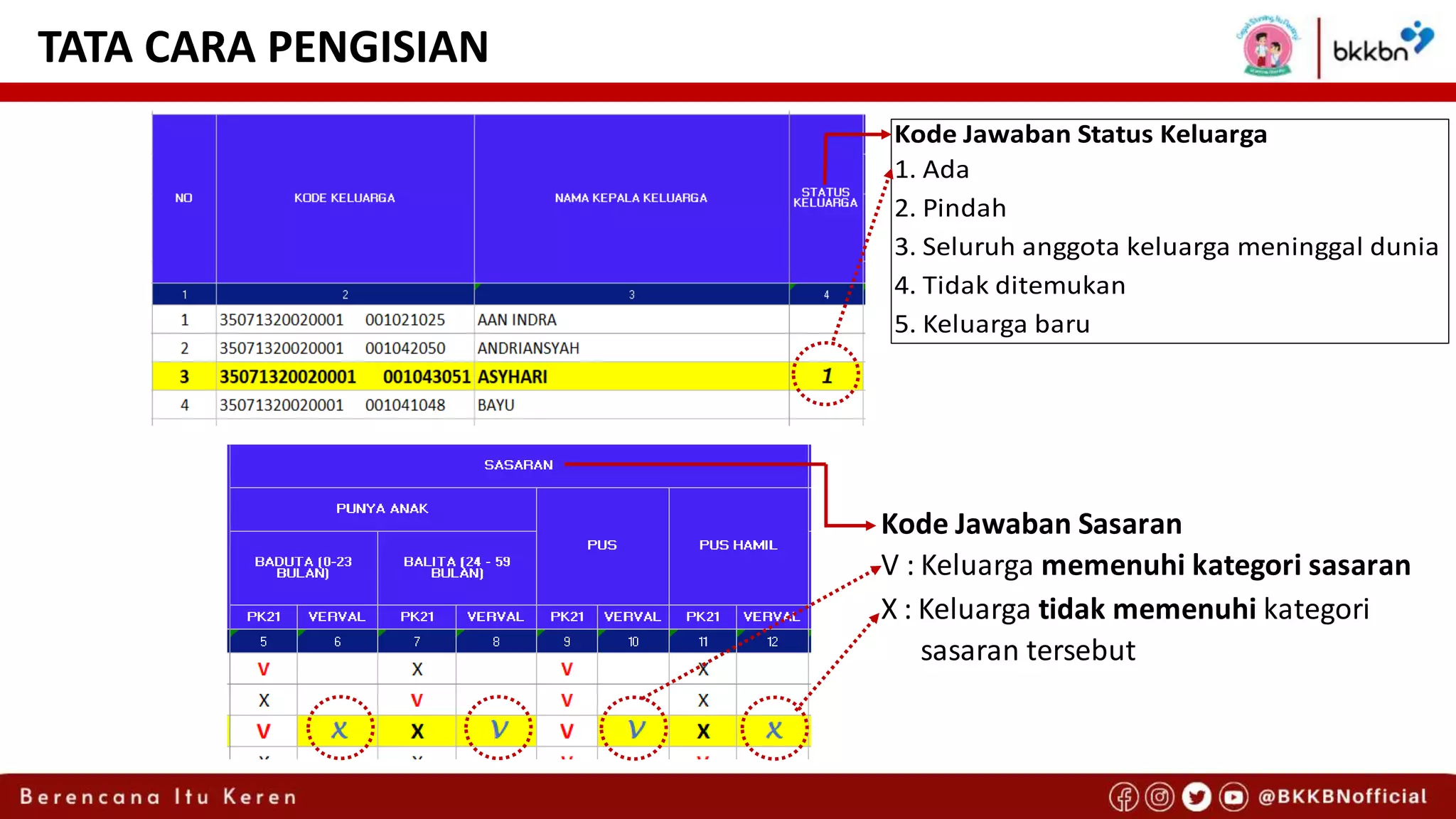 2. TATA CARA PENGISIAN FORM KRS_rev.pptx
