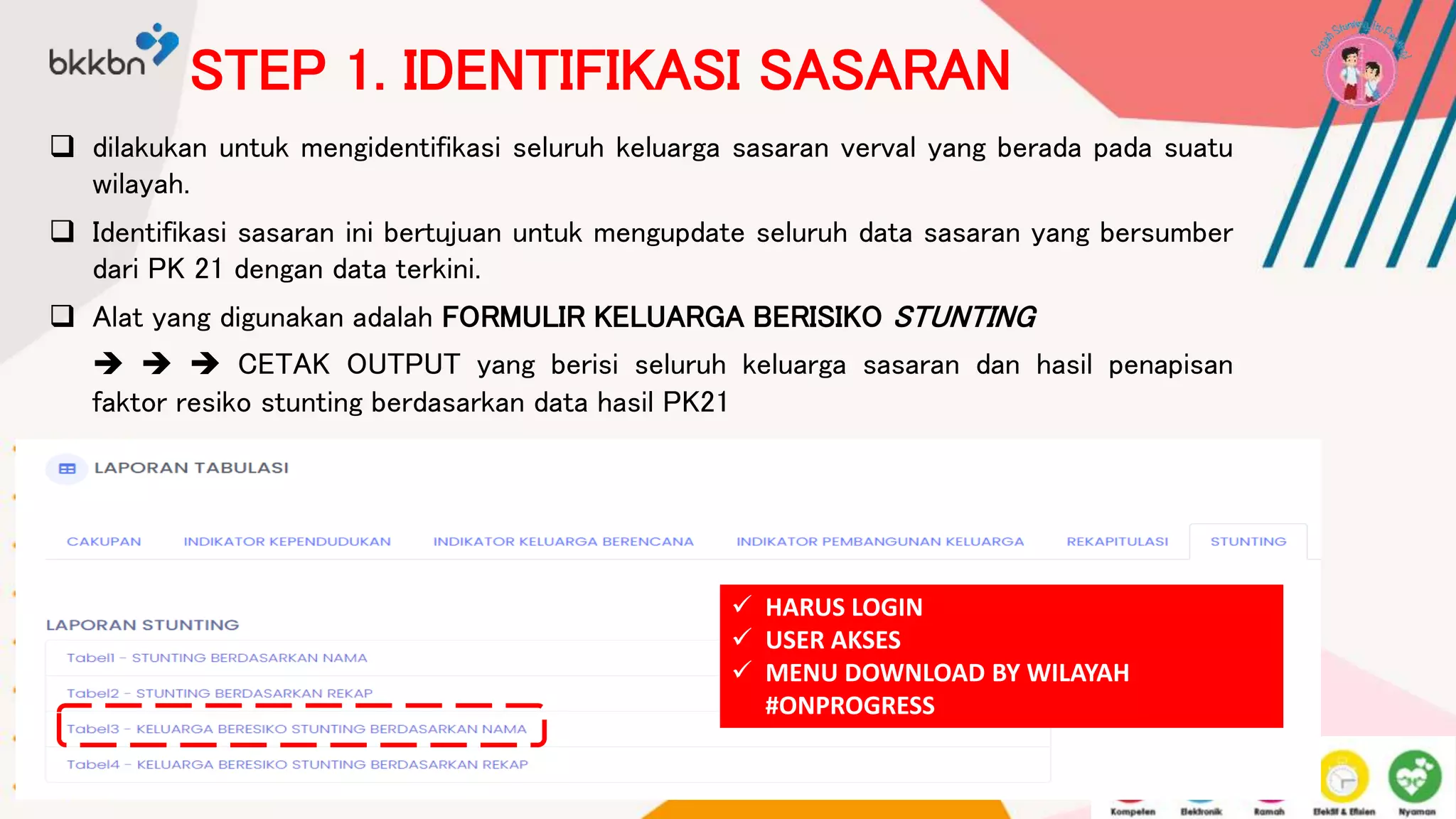 2. TATA CARA PENGISIAN FORM KRS_rev.pptx