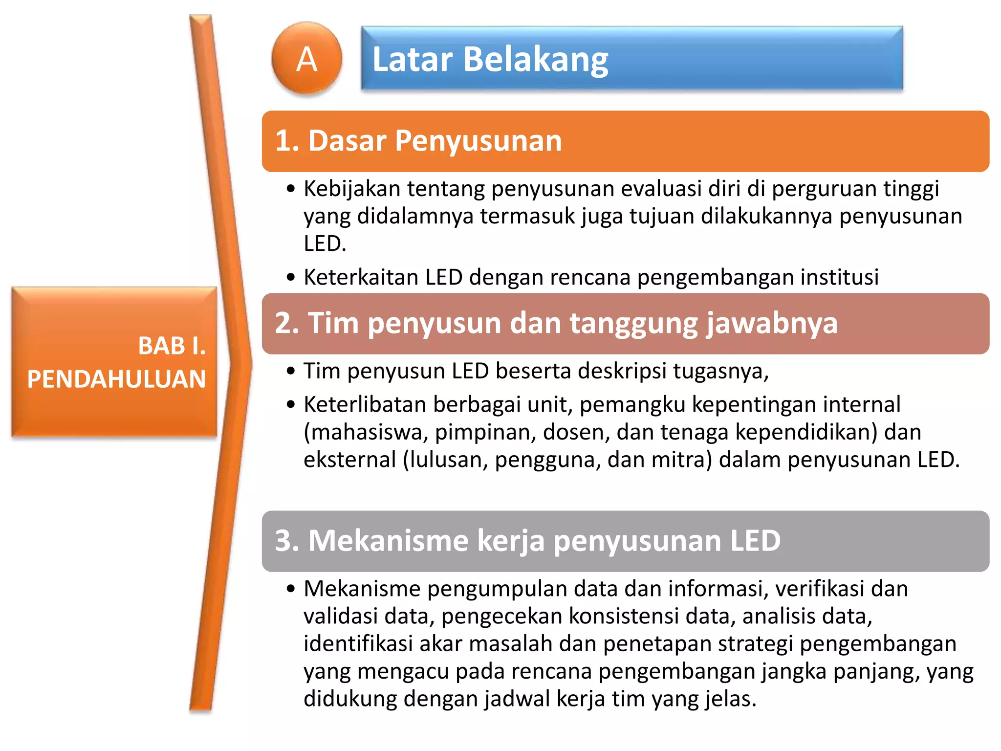 2. APT 3.0 BAN PT_LED.pptx