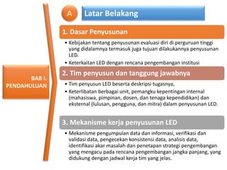 2. APT 3.0 BAN PT_LED.pptx