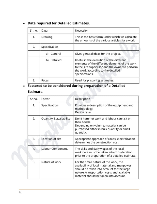 2. Detailed Estimate.pdf