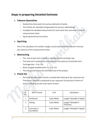 2. Detailed Estimate.pdf