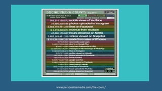 2. ETECH Module 2 - Internet Safety and Security.pptx