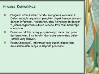 2.-Pengertian-komunikasi.ppt