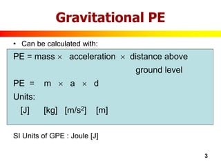 2.-Potential-Energy.pptx