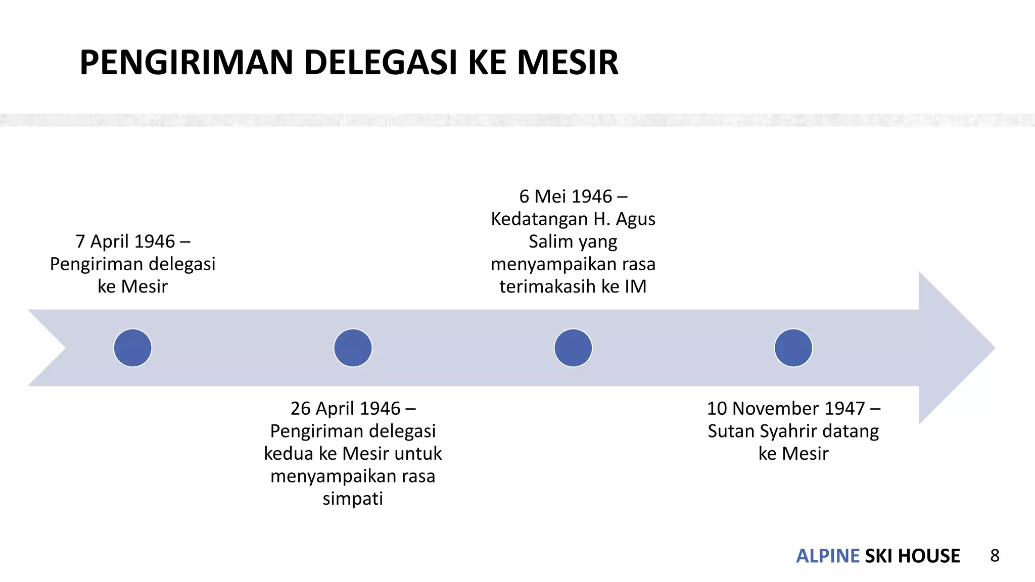 2. Pengakuan Kedaulatan RI oleh Mesir, India dan Australia.pptx