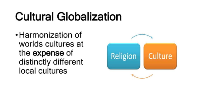 2._TYPES_OF_GLOBALIZATION.pptx