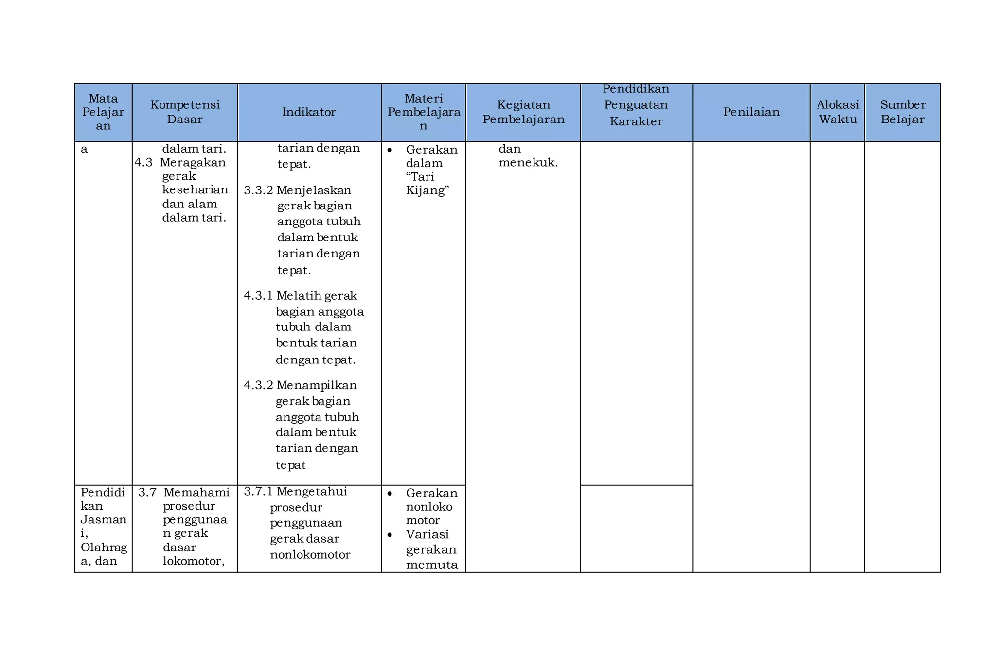 2.1 Silabus Kelas 2 Tema 7 - 9 Komponen.docx