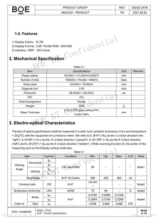 2.69 inch OLED 800x600 MIPI | PDF