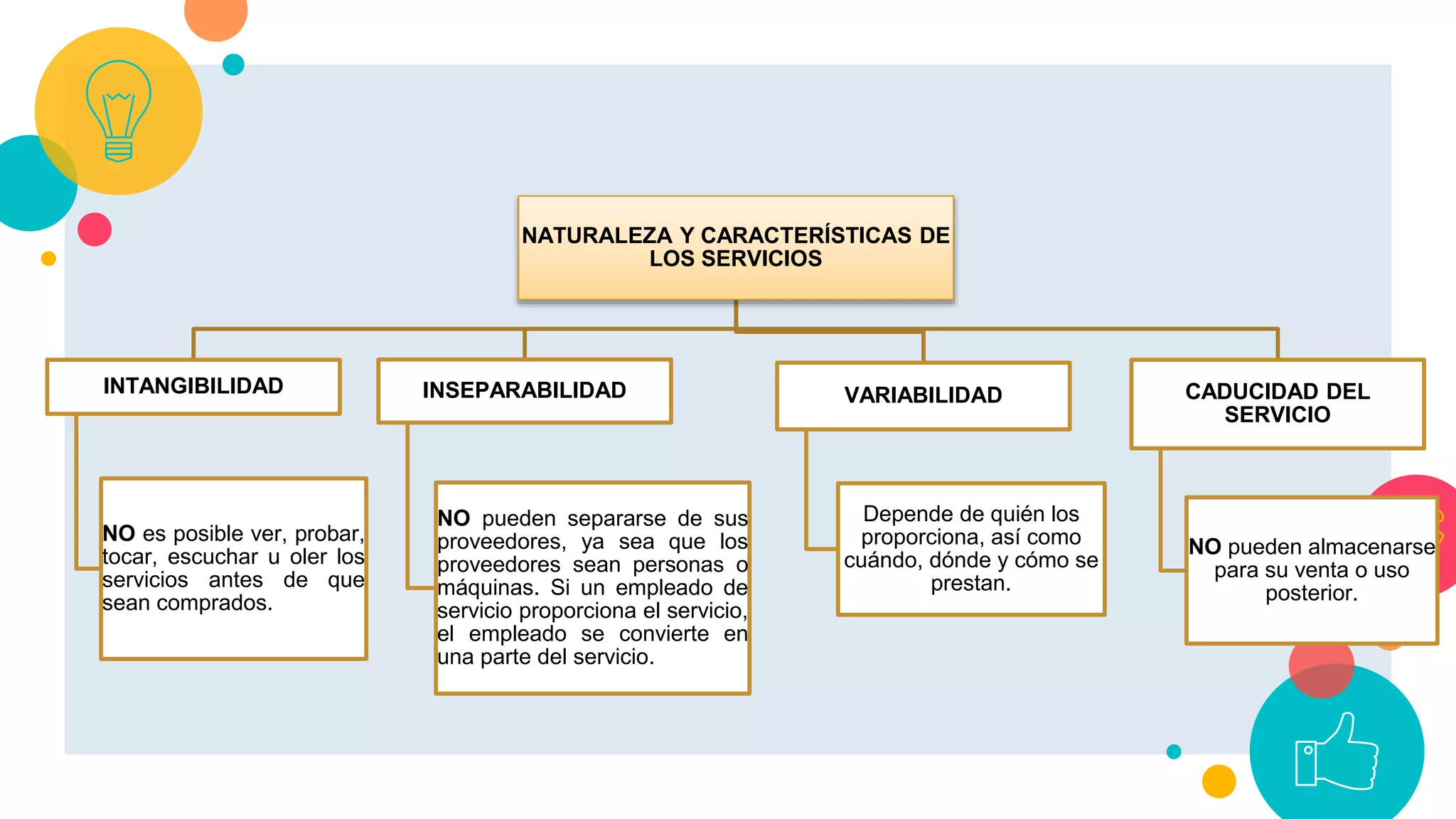 2.- PRODUCTO Y MARCAS UNIDAD.pptx
