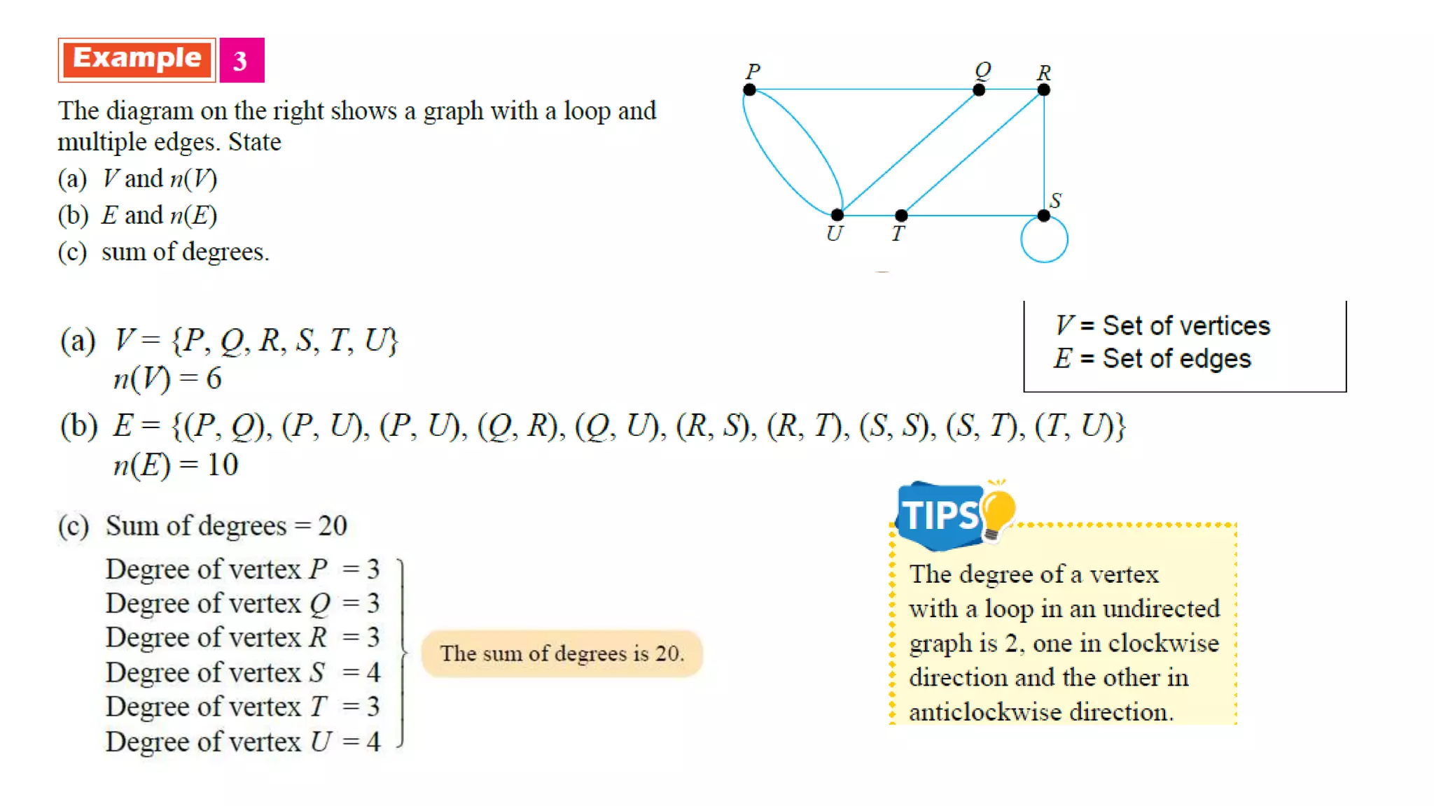 2.1 Definition for graph, edge and degree..pptx