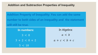2.-Linear-Equation-and-Inequalities-Copy2.pptx