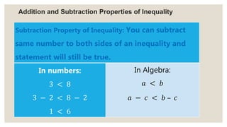 2.-Linear-Equation-and-Inequalities-Copy2.pptx