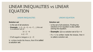 2.-Linear-Equation-and-Inequalities-Copy2.pptx