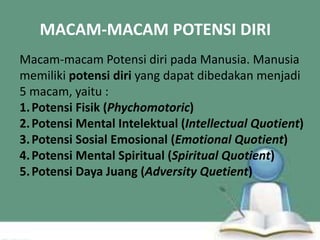 2. PPt - MENGGALI RAHASIA POTENSI DIRI.pptx