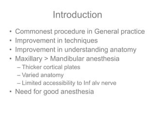 2.Tech of Mandibular Anesthesia.ppt