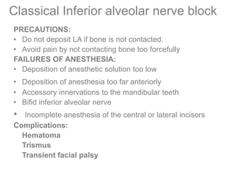 2.Tech of Mandibular Anesthesia.ppt