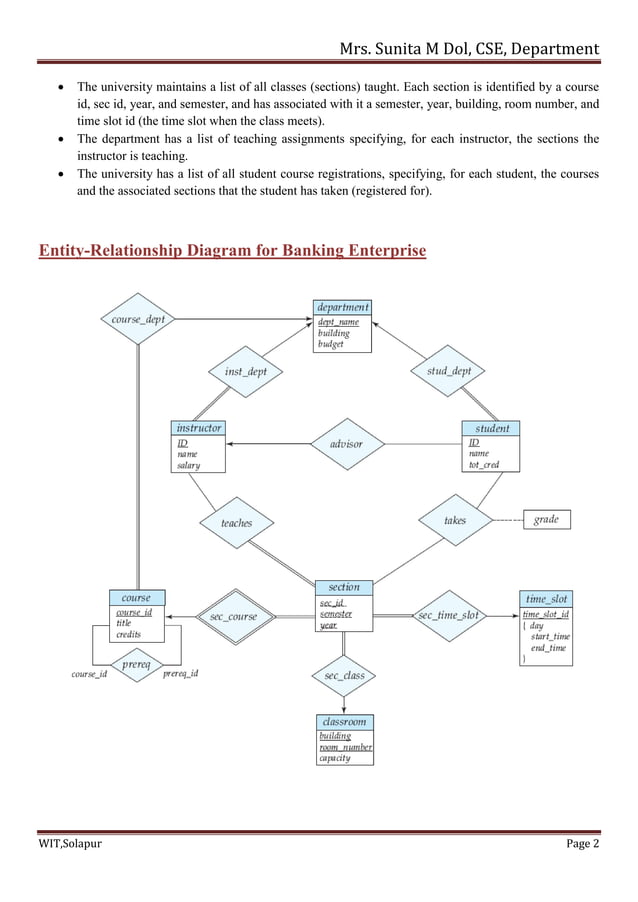 2. SQL Introduction.pdf