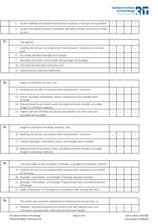 2. Practical assessment Carry out Levelling Operations | DOCX