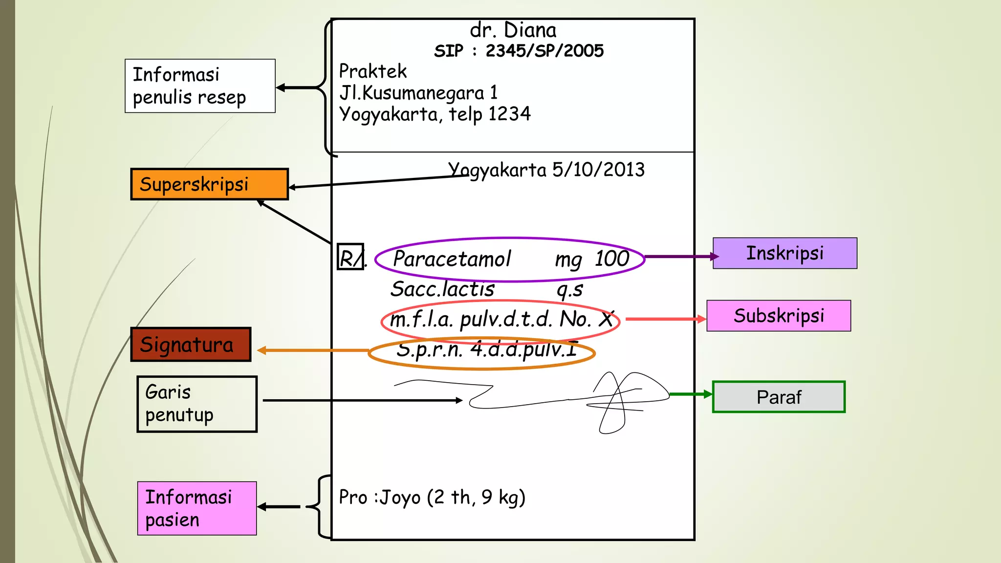 2. RESEP COMPOUNDING DAN DISPENSING OBAT (1).pptx