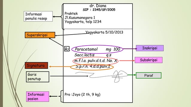 2. RESEP COMPOUNDING DAN DISPENSING OBAT (1).pptx