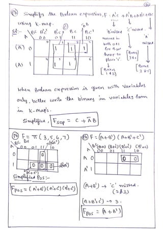 2. Module 1 Digital Logic Part-2.pdf