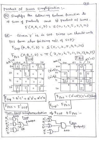 2. Module 1 Digital Logic Part-2.pdf